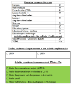 Institut Saint-François-Xavier (SFXdeux) - Ecole secondaire catholique ...